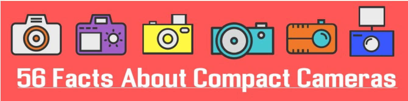 An Infographic on 54 Facts about Compact Cameras - mirrorlessrumors