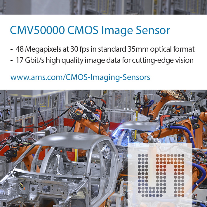 Cmosis announces their new 48 Megapixel Full Frame and 4k Global ...
