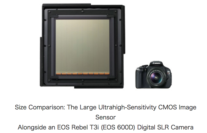 Canon shows a sensor that is 40 times the size of a 35 mm full-frame ...