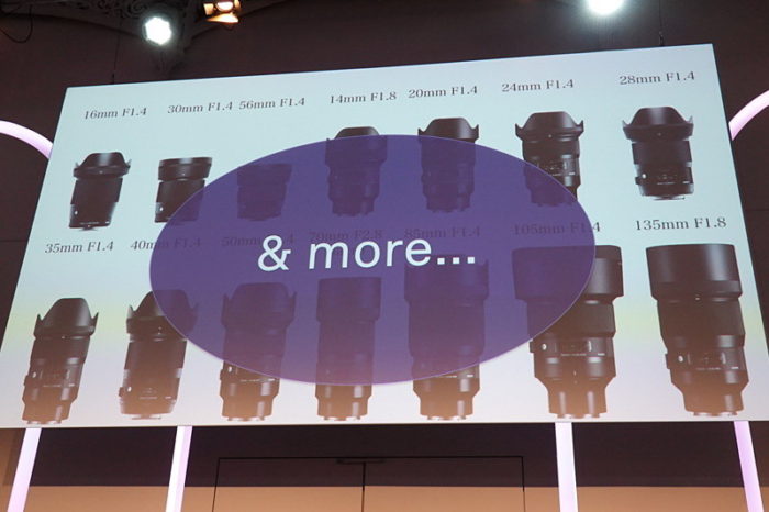 The L-mount Lens roadmaps from Panasonic, Sigma and Leica ...