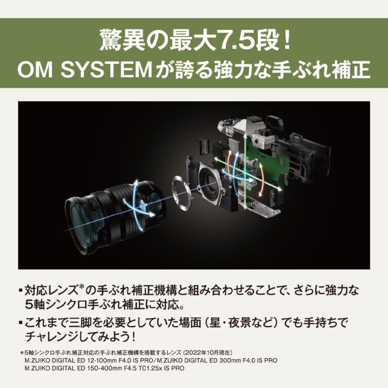 Here are the leaked OM-5 images! - mirrorlessrumors
