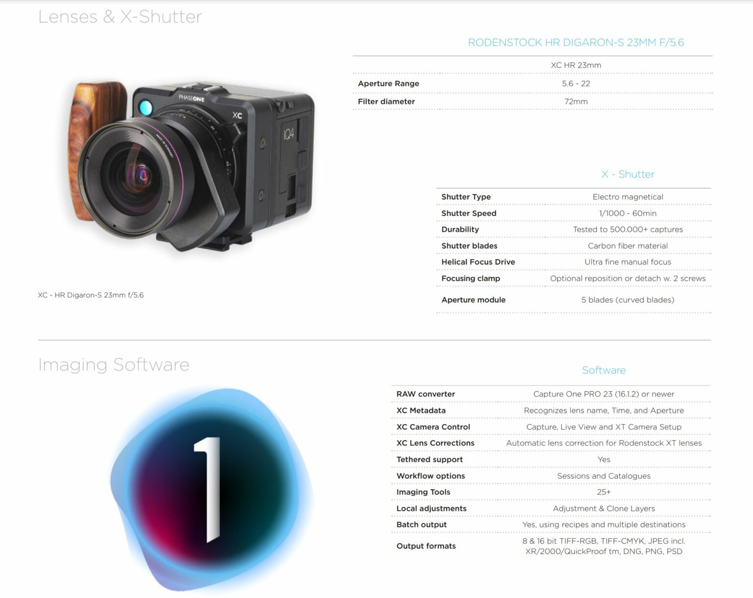 First leaked images and specs of the new 150MP Phase One XC Camera - mirrorlessrumors