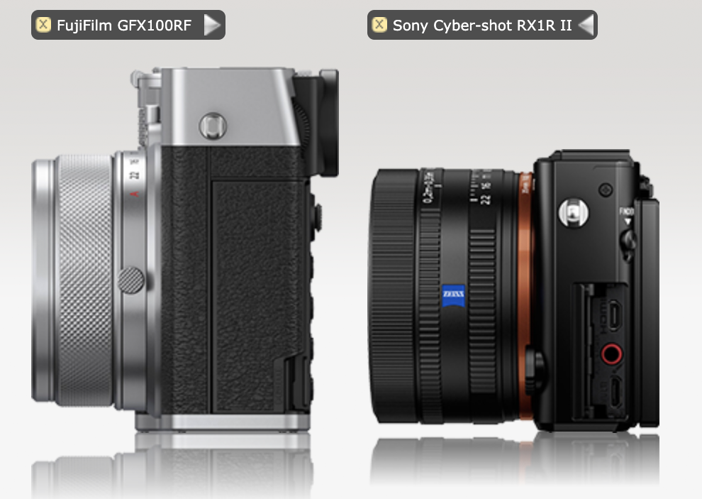 Size Comparison: Fujifilm GFX100RF vs GFX50R vs X100VI vs Leica Q3 vs ...