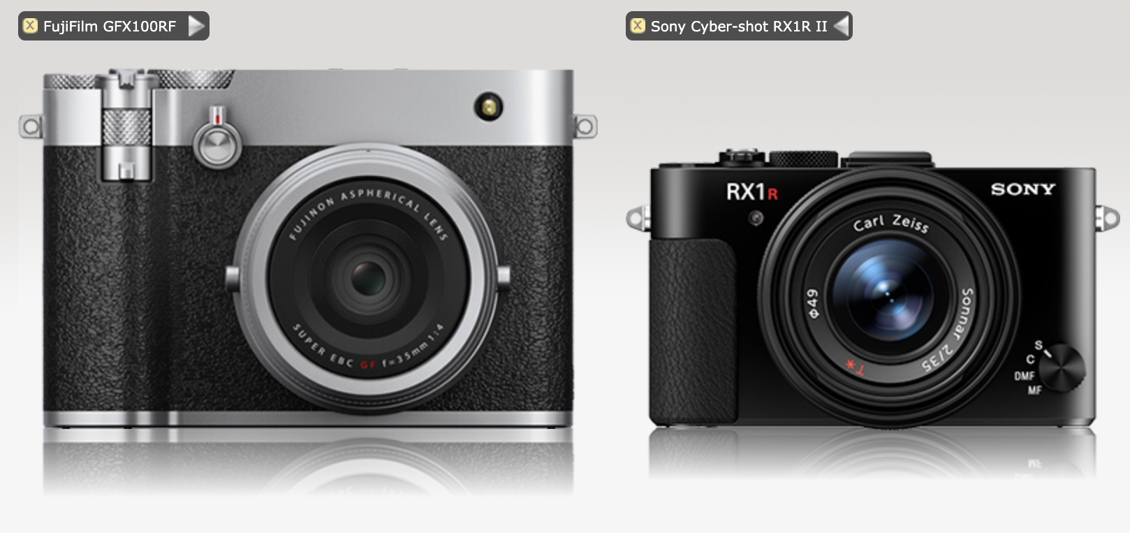 Size Comparison: Fujifilm GFX100RF vs GFX50R vs X100VI vs Leica Q3 vs Sony RX1rII vs Hasselblad ...